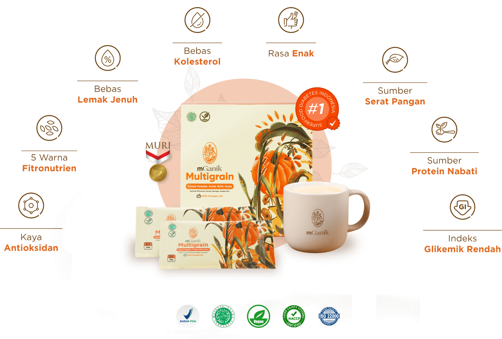 Product Page – Multigrain [R] – mGanik Nutrition